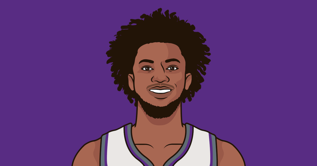 Marvin Bagley Iii Last 10 Games Vs Warriors | StatMuse