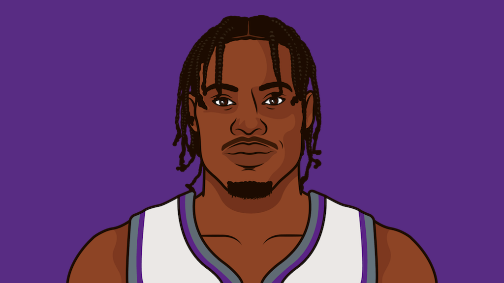 Devon Mitchell's Instagram, Twitter & Facebook on IDCrawl