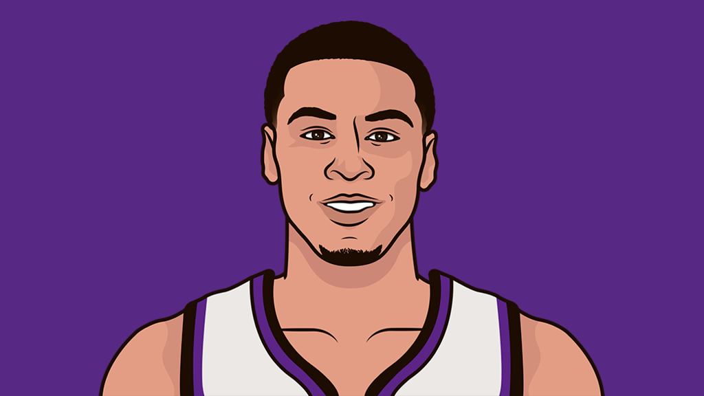 Sac Kings Vs Sas Spurs Ats Last 10 Games | StatMuse