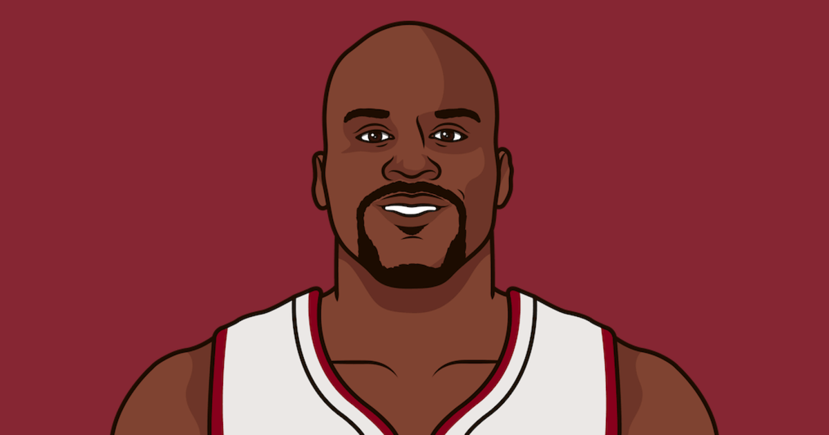Shaq Stats As A Miami Heat | StatMuse