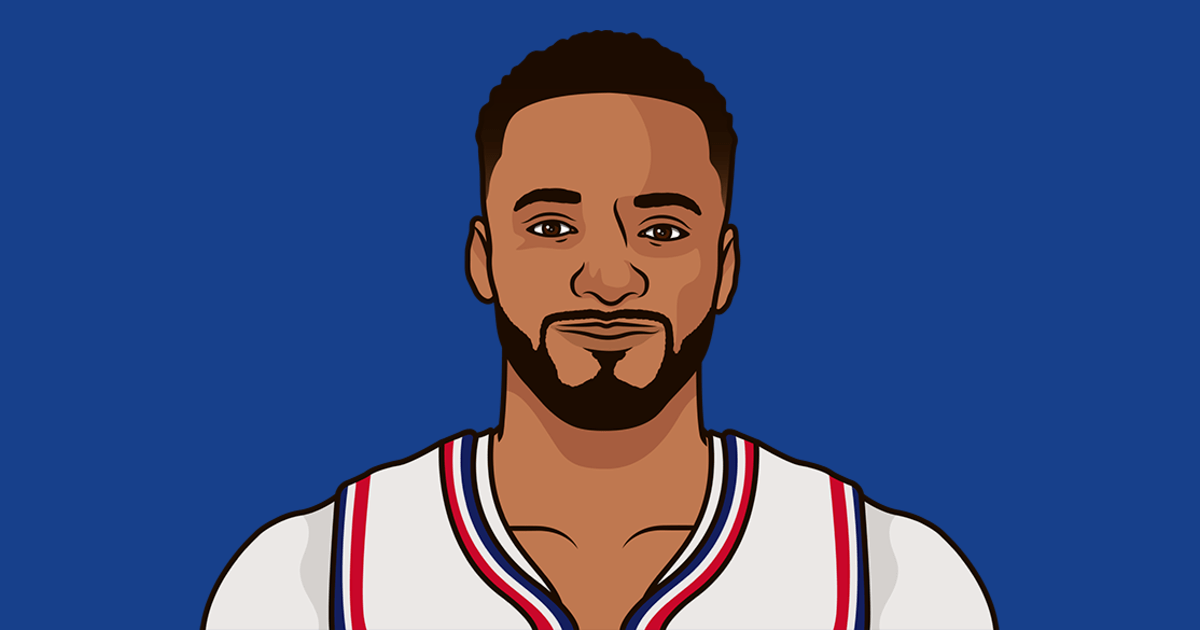 Norman Powel In The First Quarter Log Vs Knicks | StatMuse