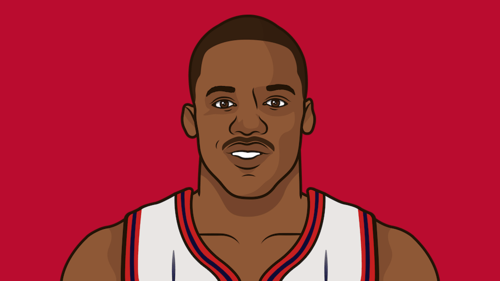 Steve Francis Career | StatMuse