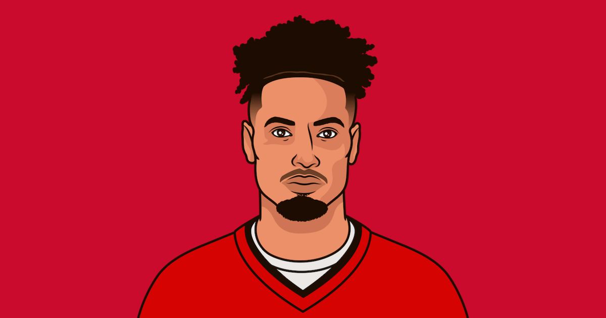 Emeka Egbuka Longest Rec | StatMuse