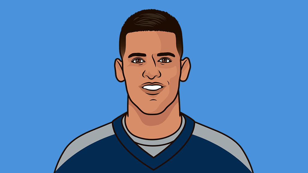Marcus Mariota First 11 Games In Season 2016 | StatMuse