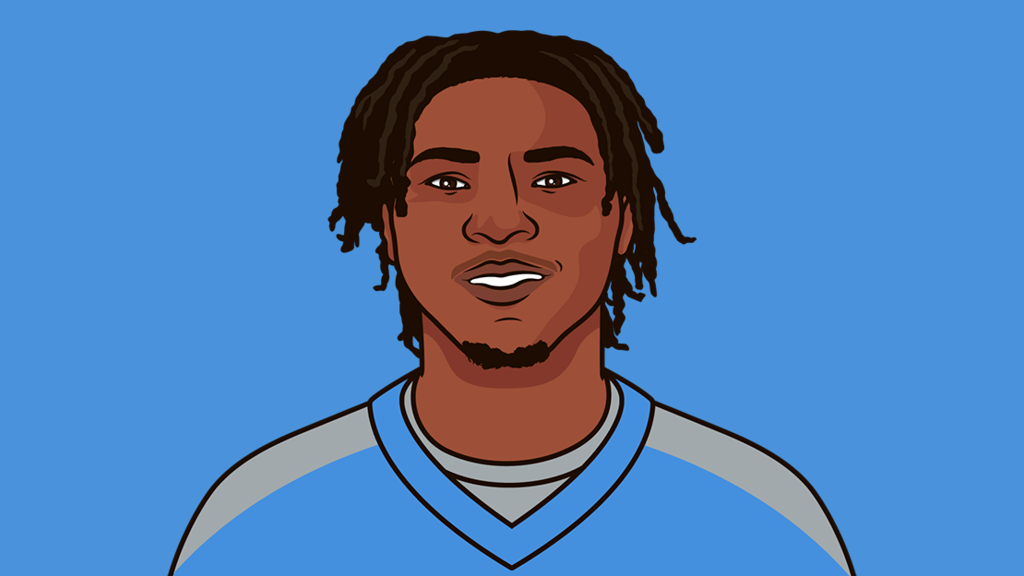 Qbs Game Stats Vs 49ers This Year | StatMuse