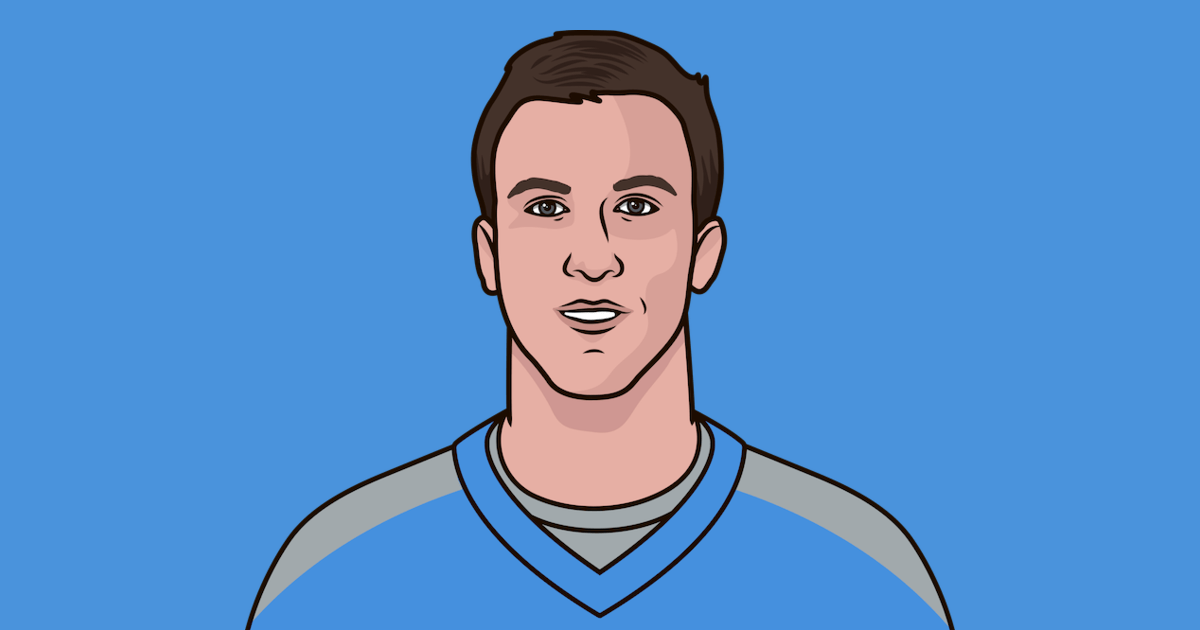 Active NFL Player With Exactly 41 Career Games Vs Any Tesm | StatMuse