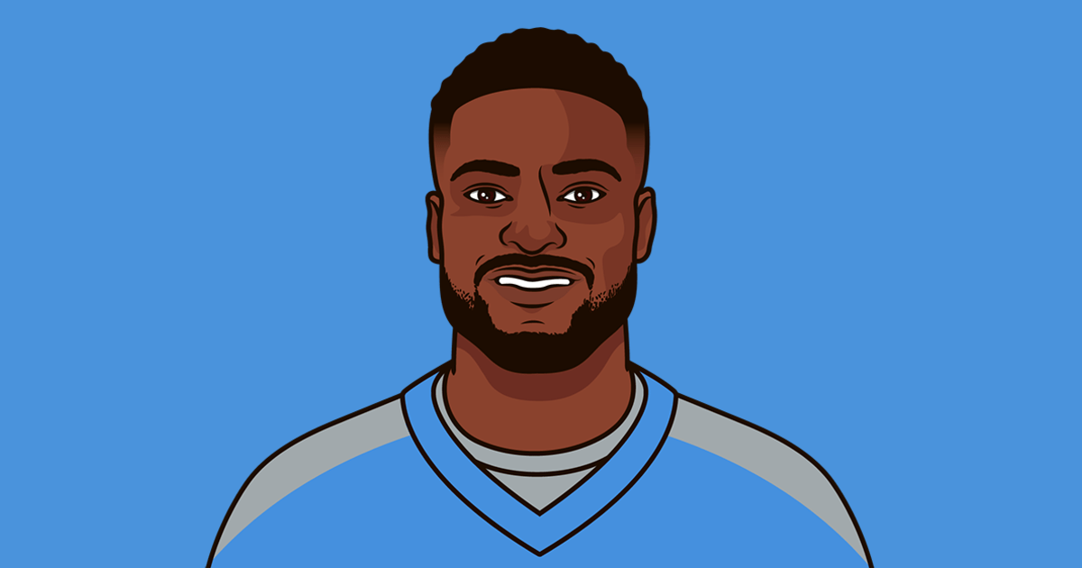 Van Jefferson - Tennessee Titans Wide Receiver | StatMuse