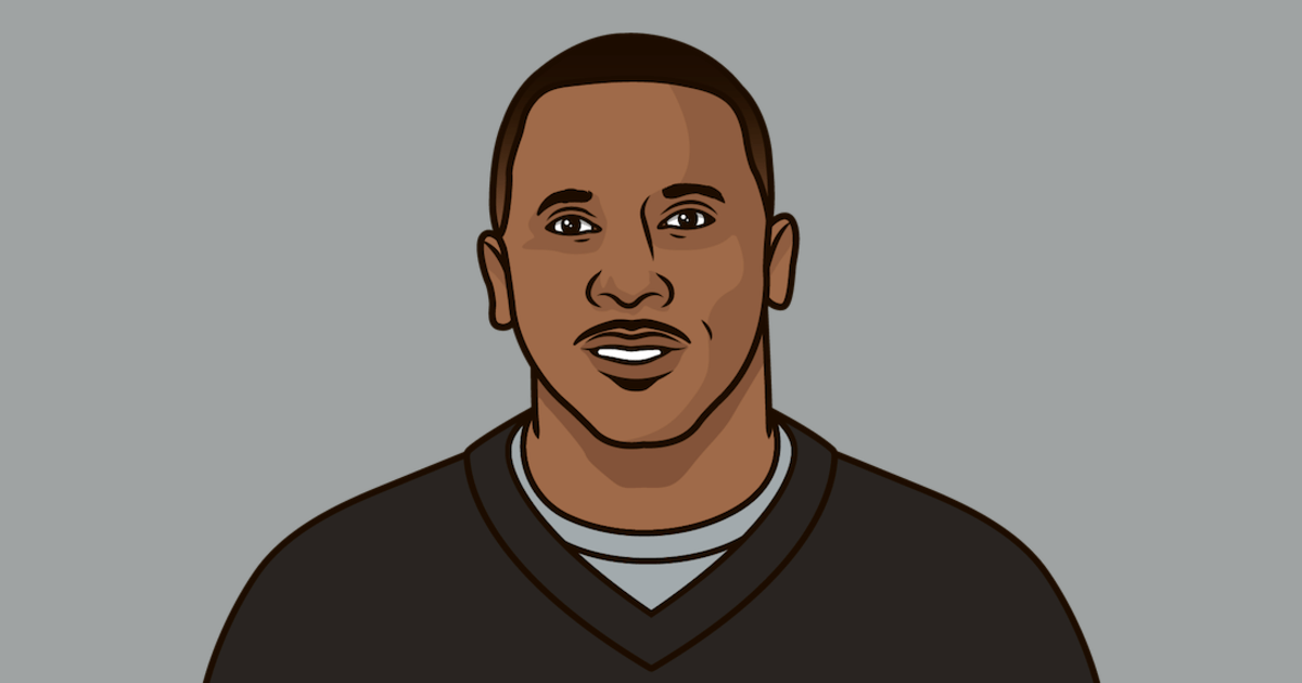 Las Vegas Raiders Most Points In A Season | StatMuse