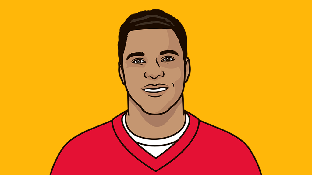 Career Receiving Yard Leaders Tight Ends | StatMuse