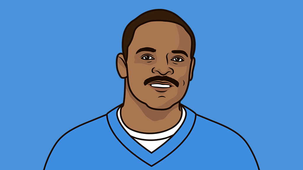 What Is The Name Of The Moon+ | StatMuse