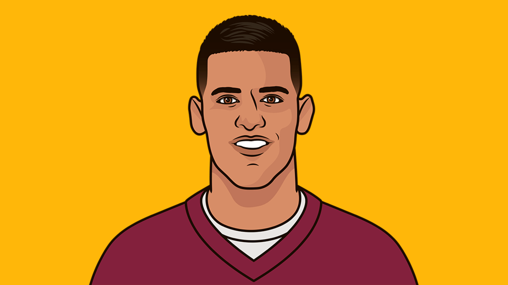 Mariota Stats Each Game Last 10 Games From Scrimmage | StatMuse