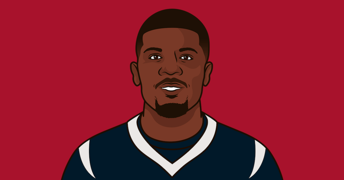 Andre Johnson Ppr Seasons | StatMuse