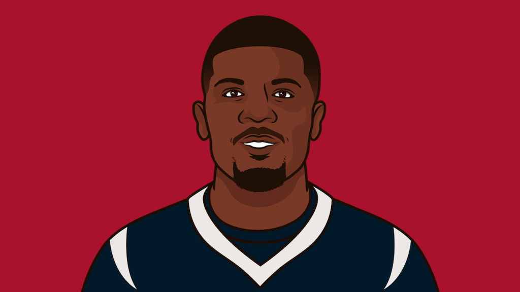 Andre Johnson NFL Teams | StatMuse