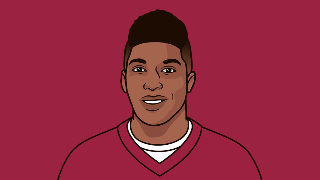 Zay Jones V Sea | StatMuse