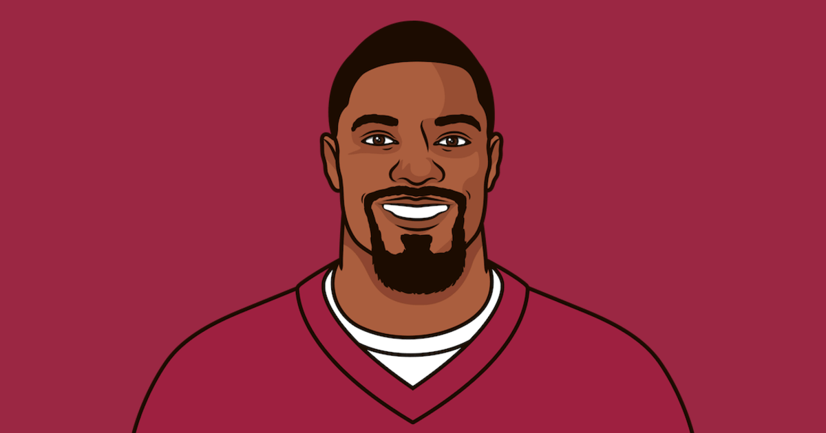 Most Ppr Points In A Single Season Cardinals | StatMuse