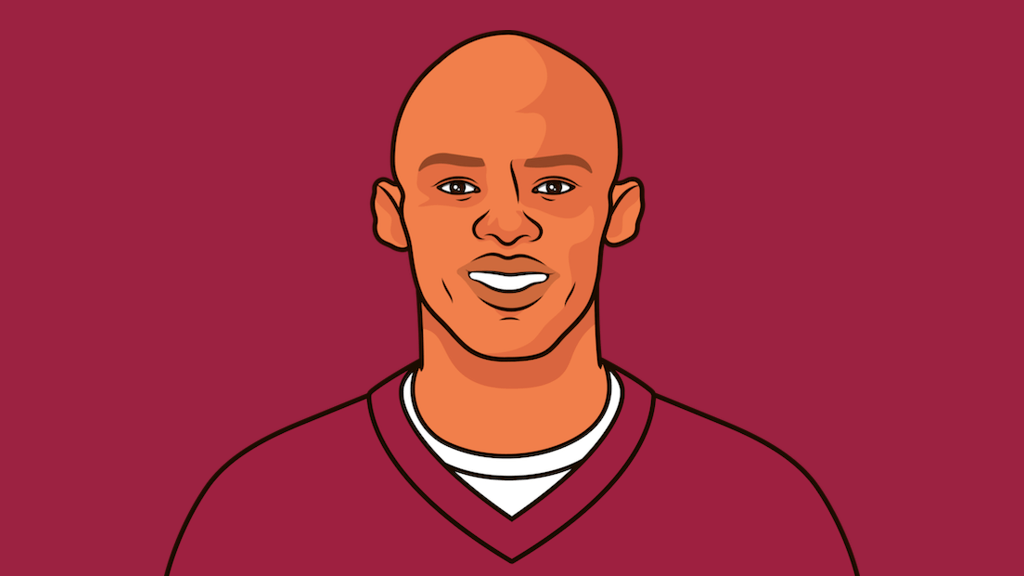 Arizona Cardinals Vs Bengals Record Including Playoffs | StatMuse