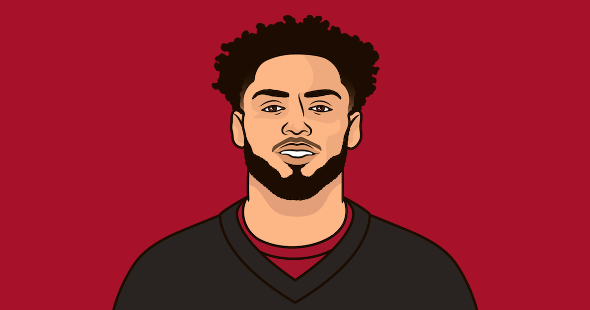 Drake London Stats Last Year | StatMuse