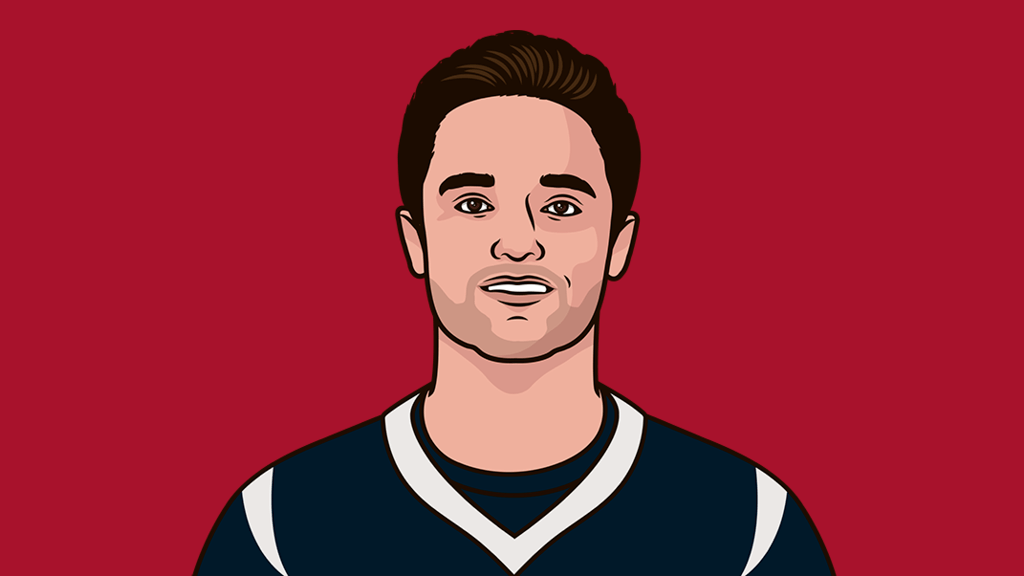 Brock Log Vs Broncos Statmuse