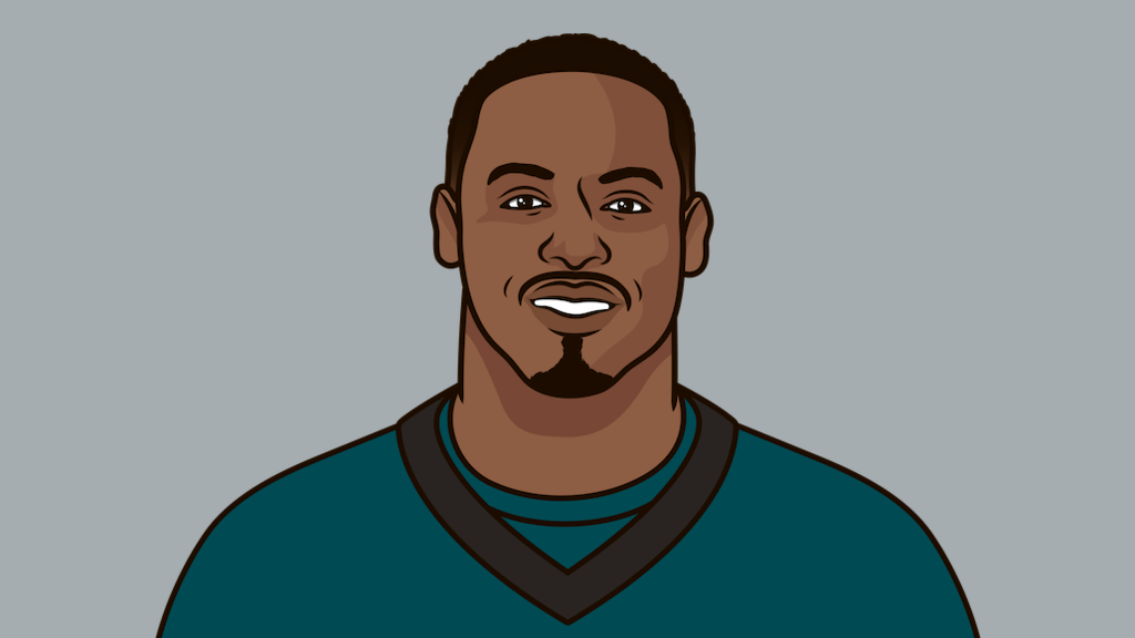 Eagles Alltime Record Vs Afc In December Away On Monday | StatMuse