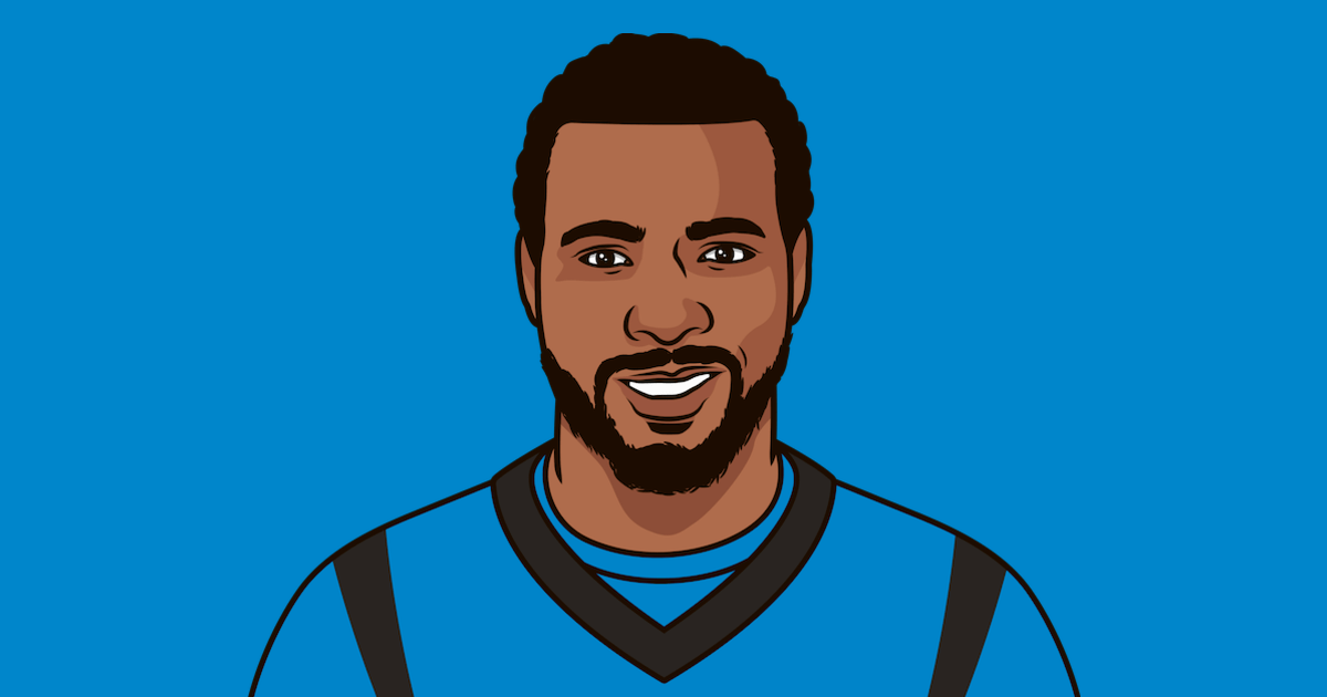 Has Josh Herbert Played Washington Commanders Before | StatMuse