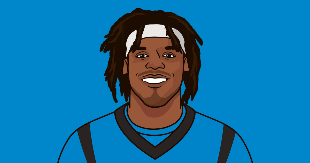 Panthers All-time Qb Td Leaders | StatMuse