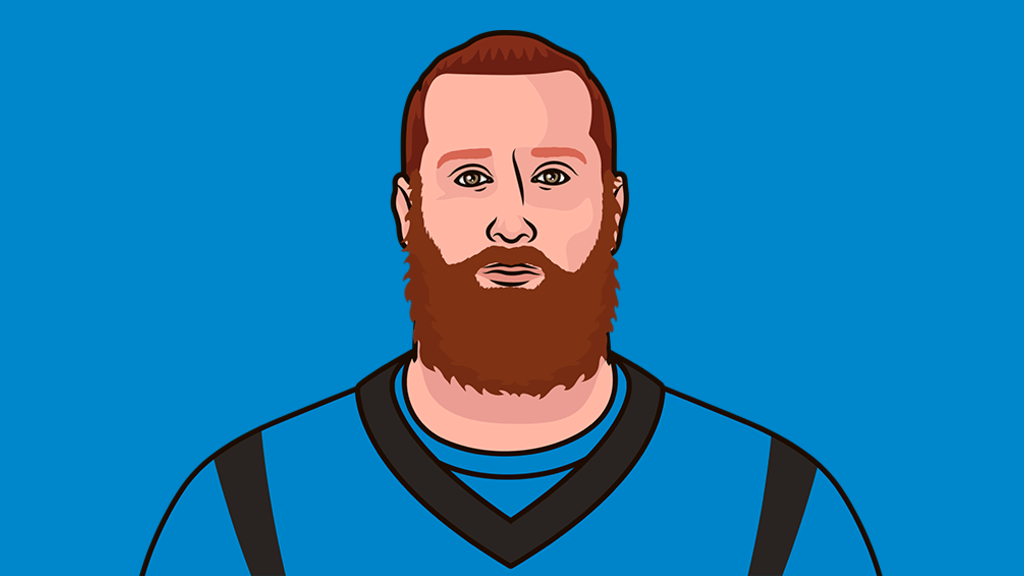 Panthers Record Vs Seattle | StatMuse