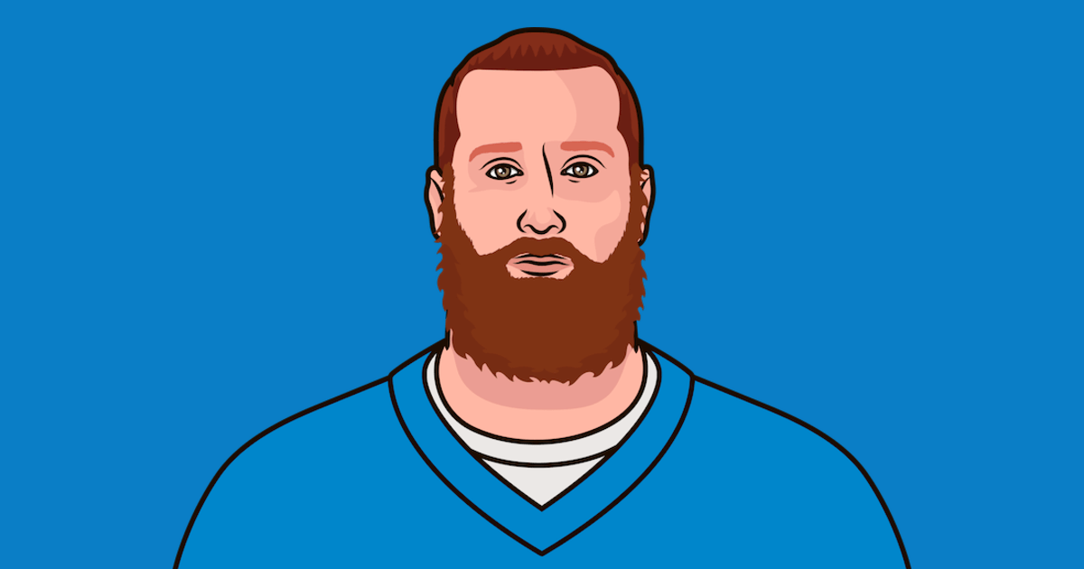 Hayden Hurst - Los Angeles Chargers Tight End | StatMuse