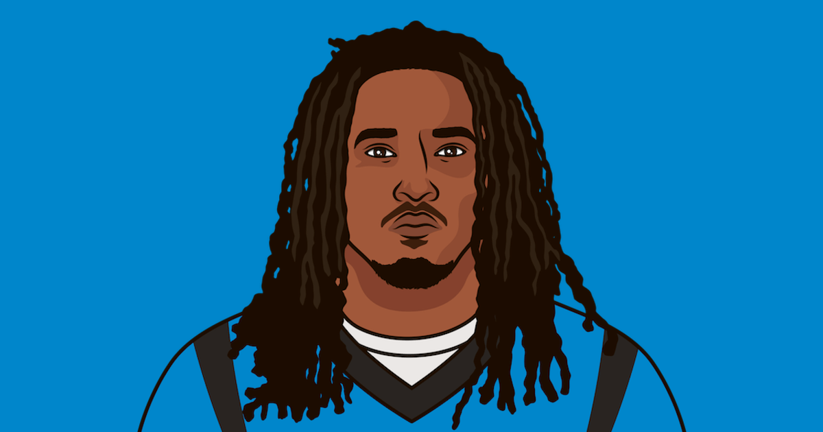 Rico Doodle Stats Last 15 Games | StatMuse