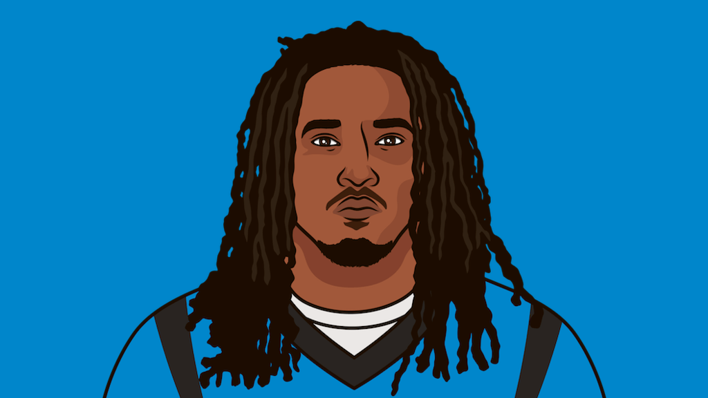 Rico Dowdle Vs Buccaneers Last Two Games | StatMuse