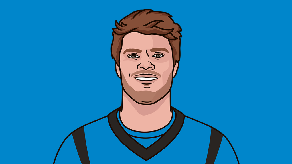 Sam Donald Career Stats Against The Jets | StatMuse