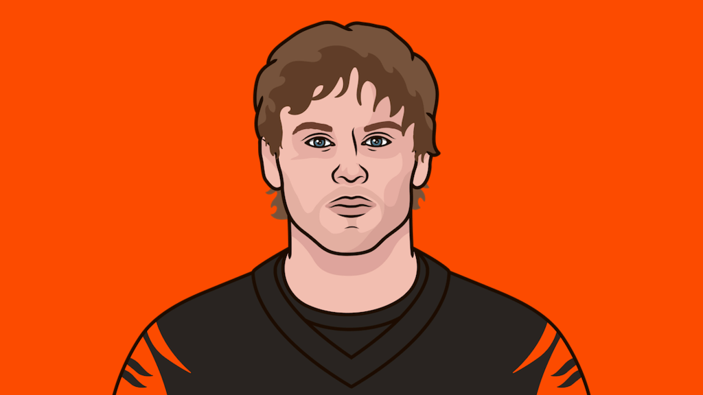 Joe Burrow Career Record When He Throws More Than 30 Times | StatMuse