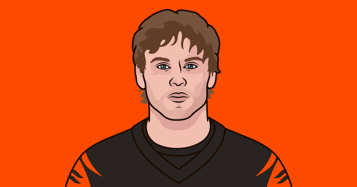 Qb Stats Vs Ravens This Season By Game | StatMuse