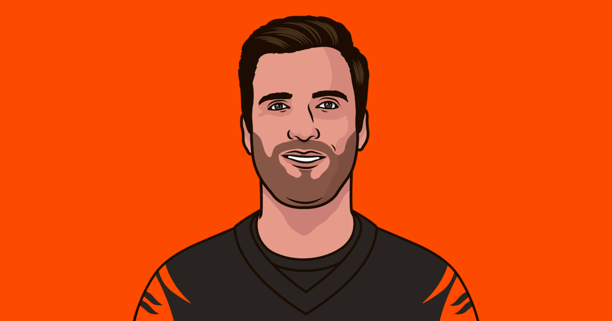 Joe Flacco Stats Today NFL Game Stats This Week Today Espn Scoreboard ...