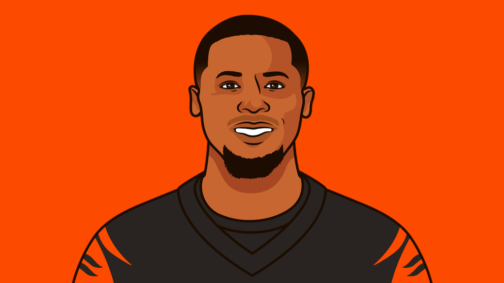 Tee Higgins 2025 Stats | StatMuse