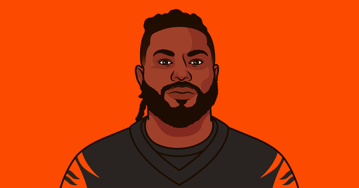 Zack Edy Stats Last 10 Games | StatMuse