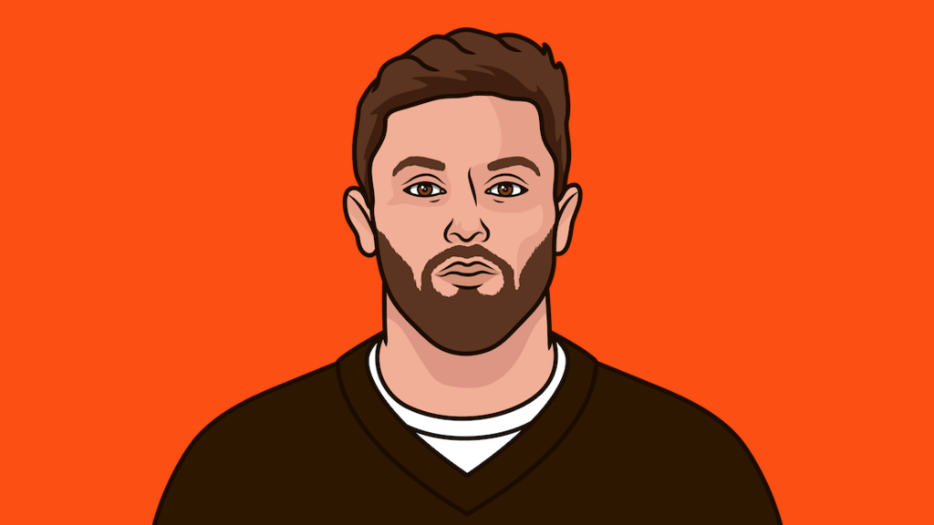 Baker Mayfield Vs Tampa Bay Last 5 Games | StatMuse