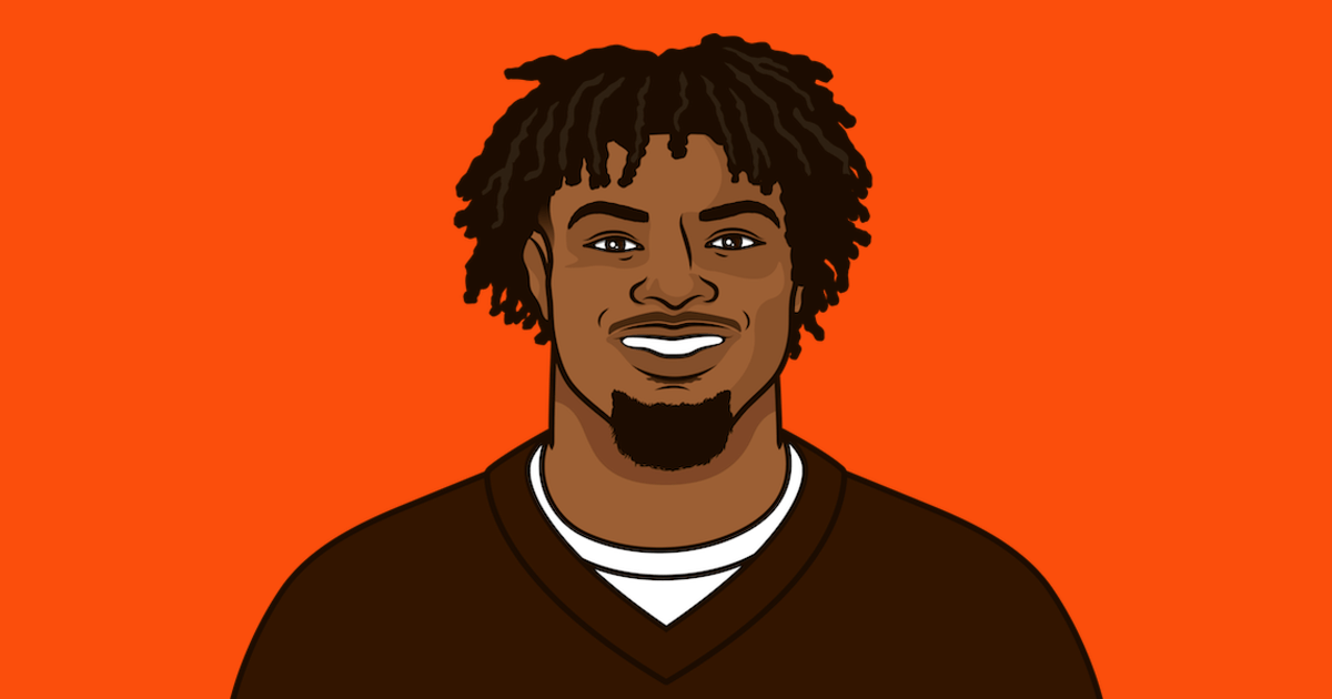 Steelers At Browns Score History Last 5 Years | StatMuse