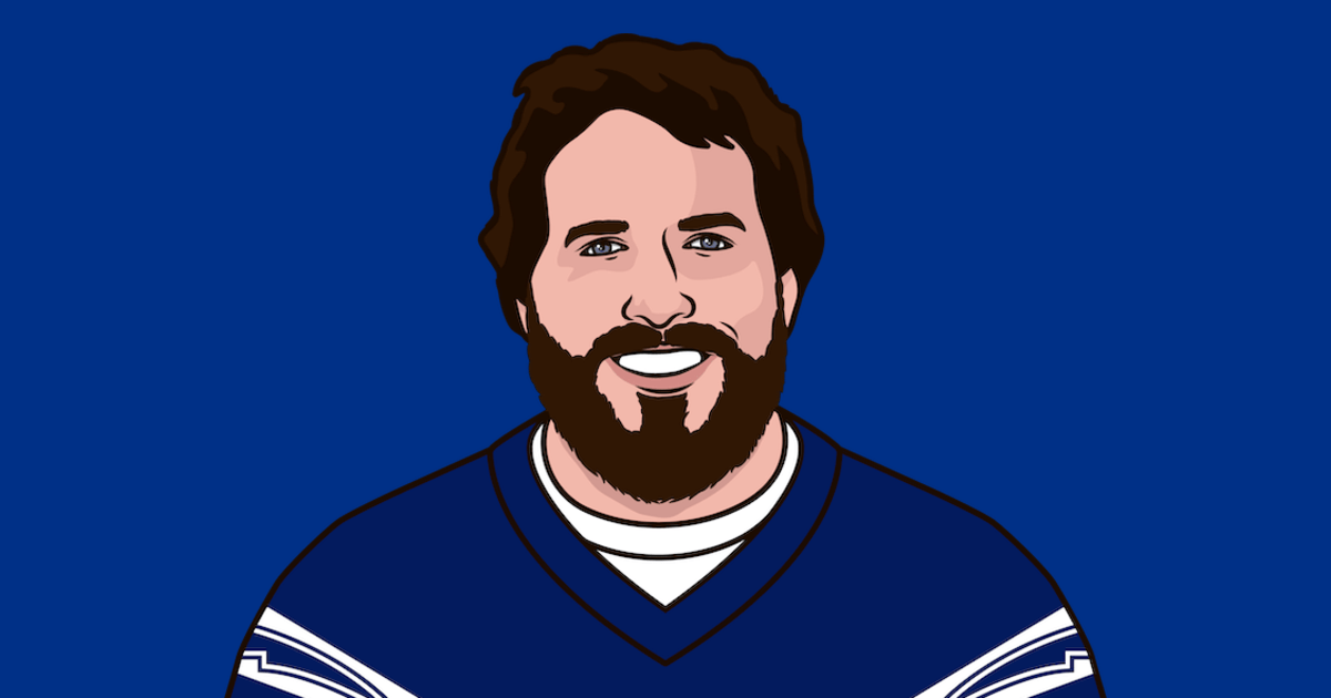 Chargers Playoff Record 1980 | StatMuse