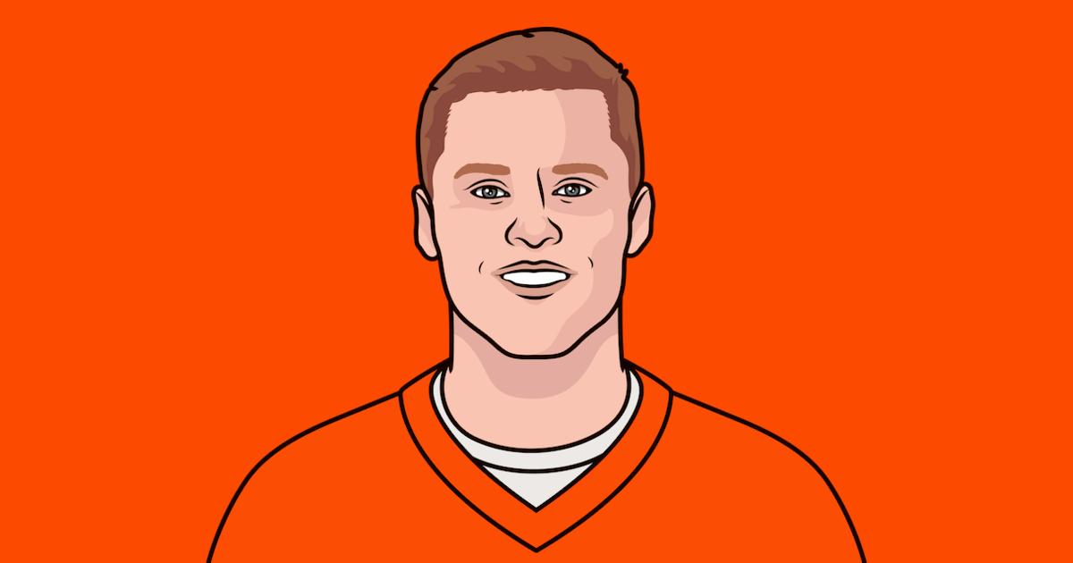 Mina Kimes ranks Pete Carroll at #10 among coaches | Page 13 | Seahawks