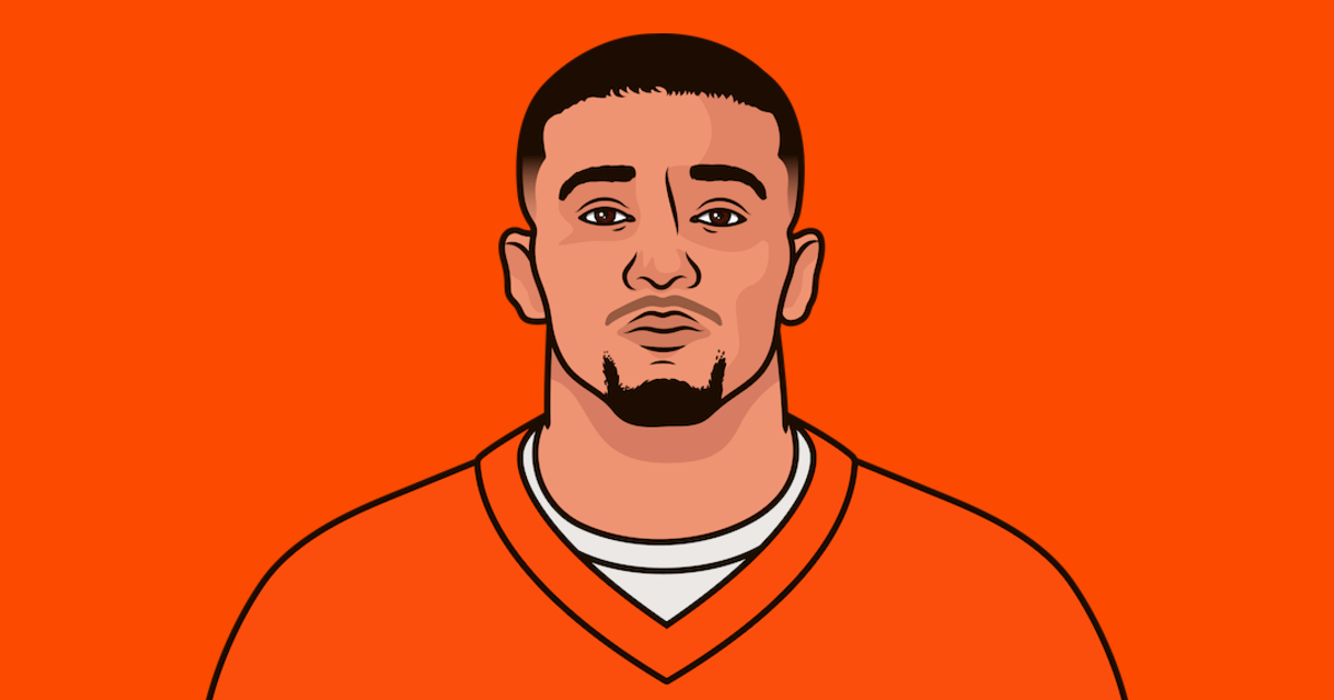 Evan Engram Receiving Yards Last 17 Games | StatMuse