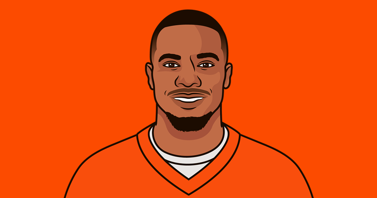 Is Number 27 On The Broncos A Rookie | StatMuse