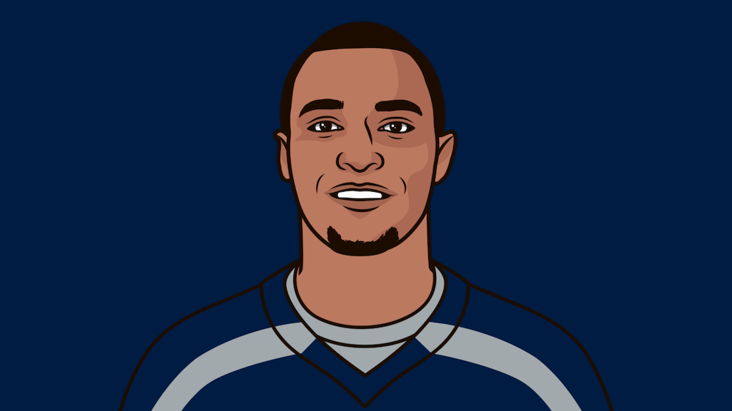 Doug Baldwin Stats Vs The Titans | StatMuse