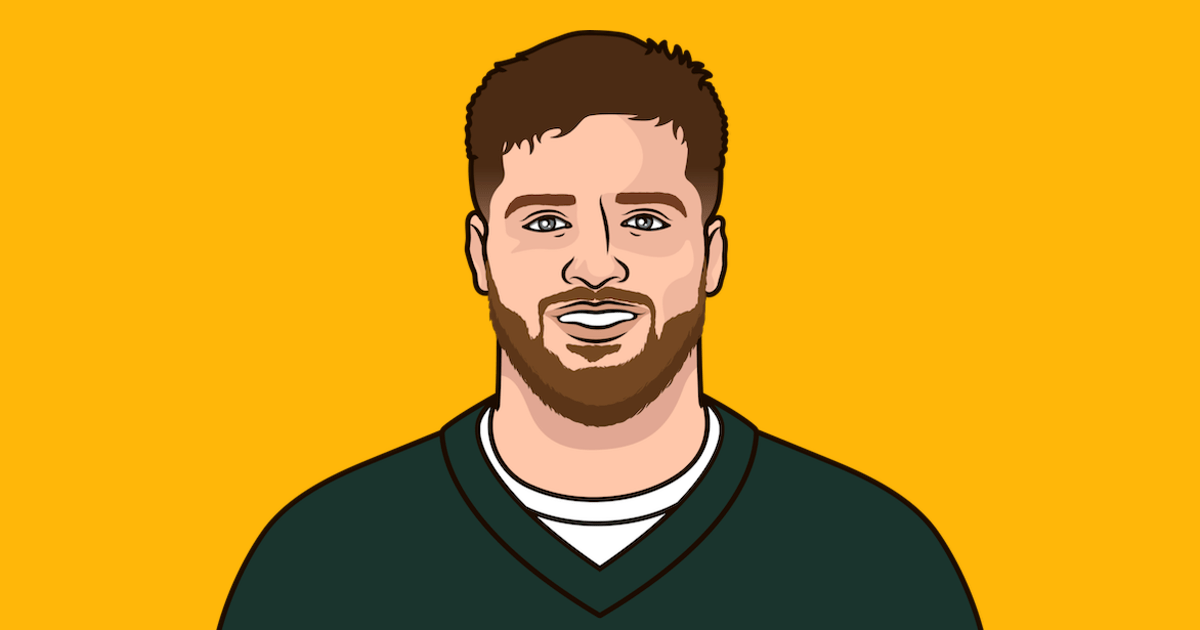 Tucker Kraft 2023 Stats | StatMuse