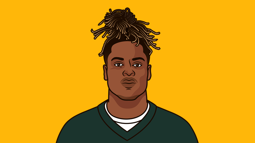 What Are Davante Adams Career Stats | StatMuse What Are Davante Adams Career Stats | StatMuse