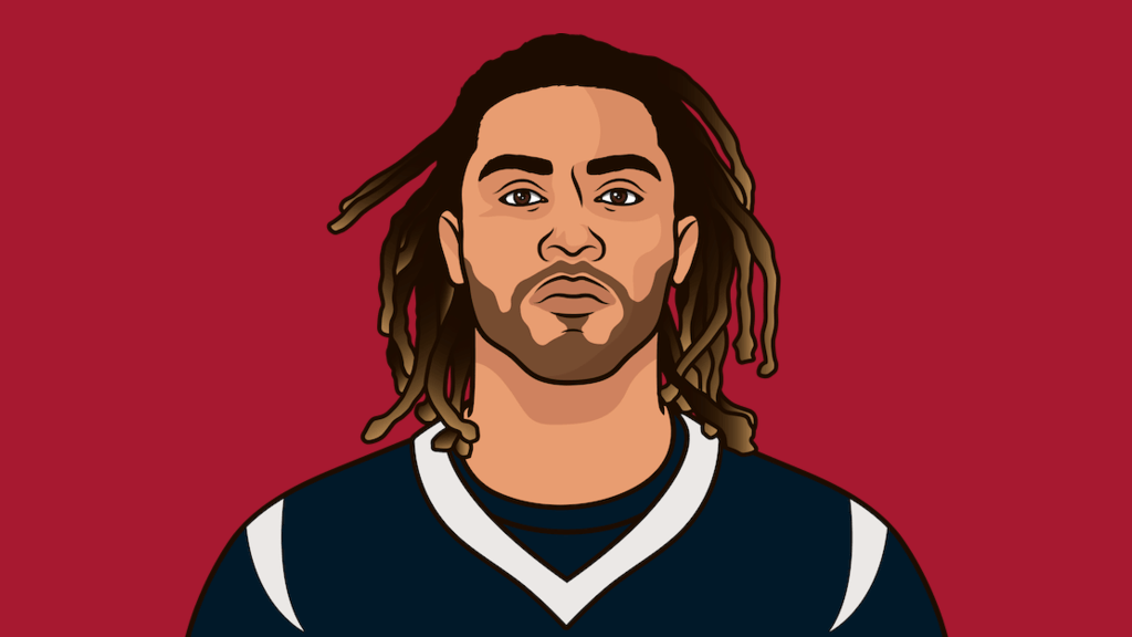 Houston Texans All-time Receptions Leaders In A Career In A Game | StatMuse