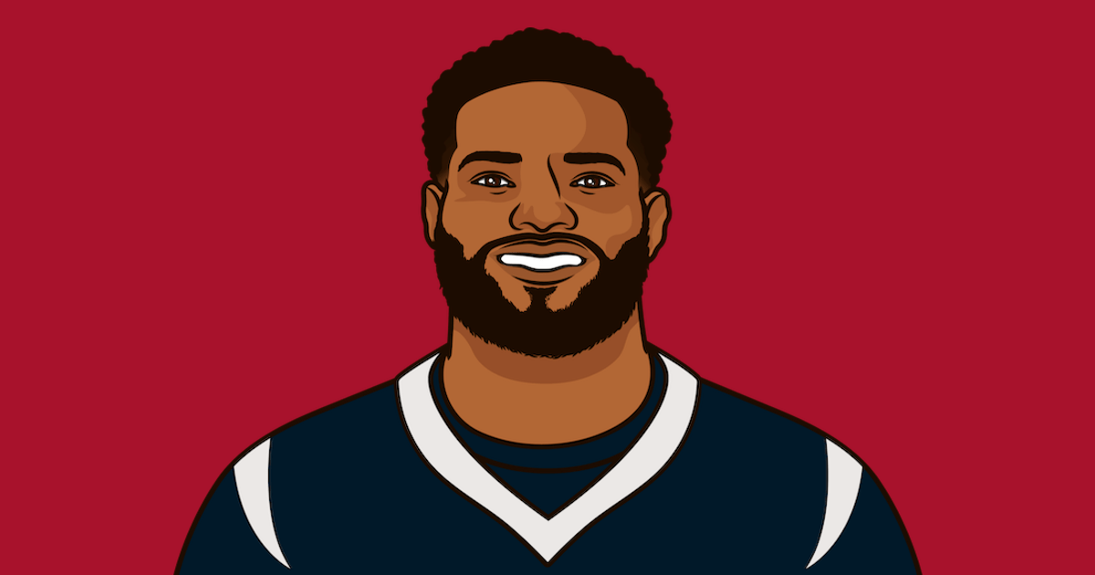 Nico Collins - Houston Texans Wide Receiver | StatMuse