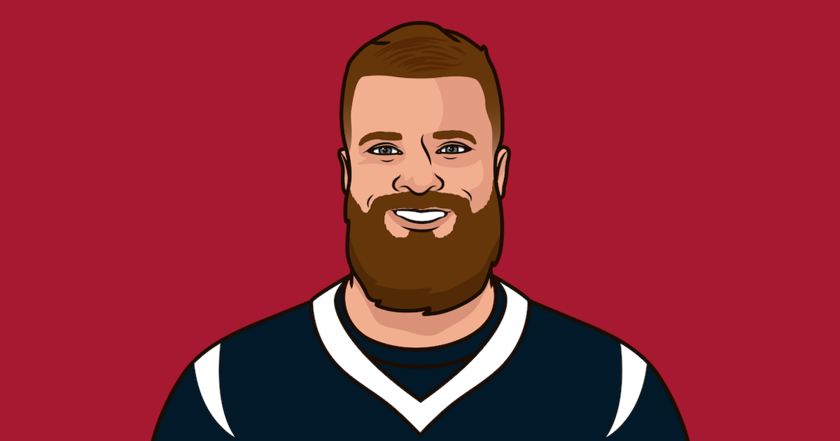 Ryan Fitzpatrick Career High Passing Td | StatMuse
