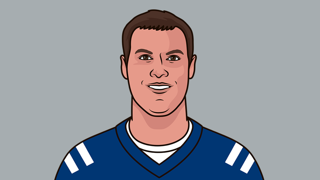 NFL 2025 Week 16 Scores | StatMuse