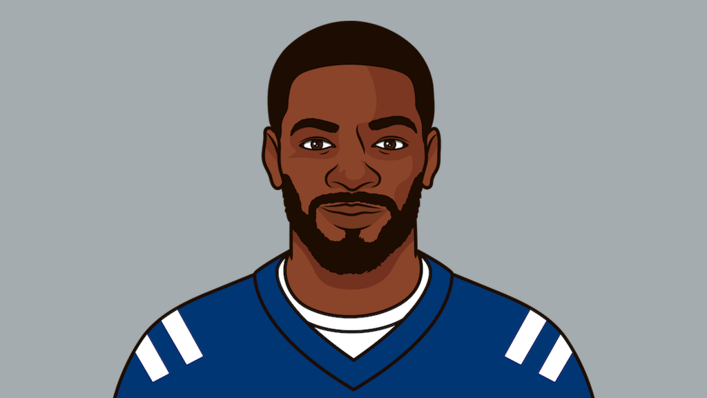 NFL Thursday Night Football Scores 2017 | StatMuse