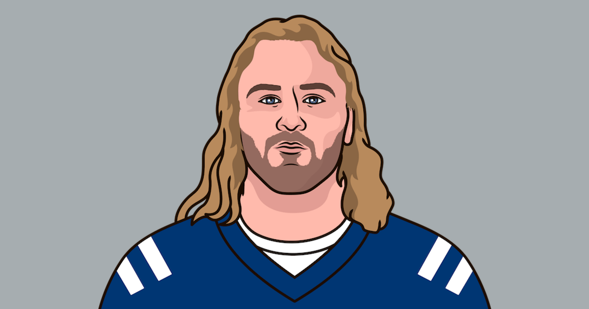 Tyler Warren Season Stats And Colston Loveland Season Stats | StatMuse